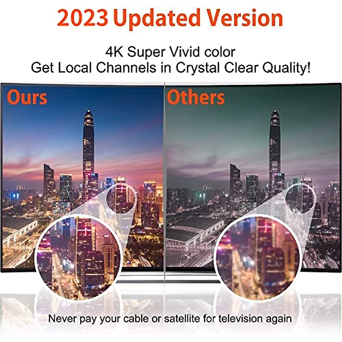2023 Upgraded TV Antenna for smart tv- 420 Miles Range Digital Indoor antenna- Powerful Amplifier Support 8K 4K 1080p All TV's VHF UHF Outdoor Signal Booster 360°Signal Reception- 18ft Coax HDTV Cable