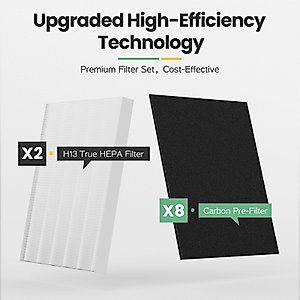 C545 Replacement Filter H13 Grade True HEPA Compatible with Winix C545 Air Purifier, for Winix Filter S, Part 1712-0096-00 and 2522-0058-00, Pack of 2 HEPA Filter and 8 Activated Carbon Pre-Filter