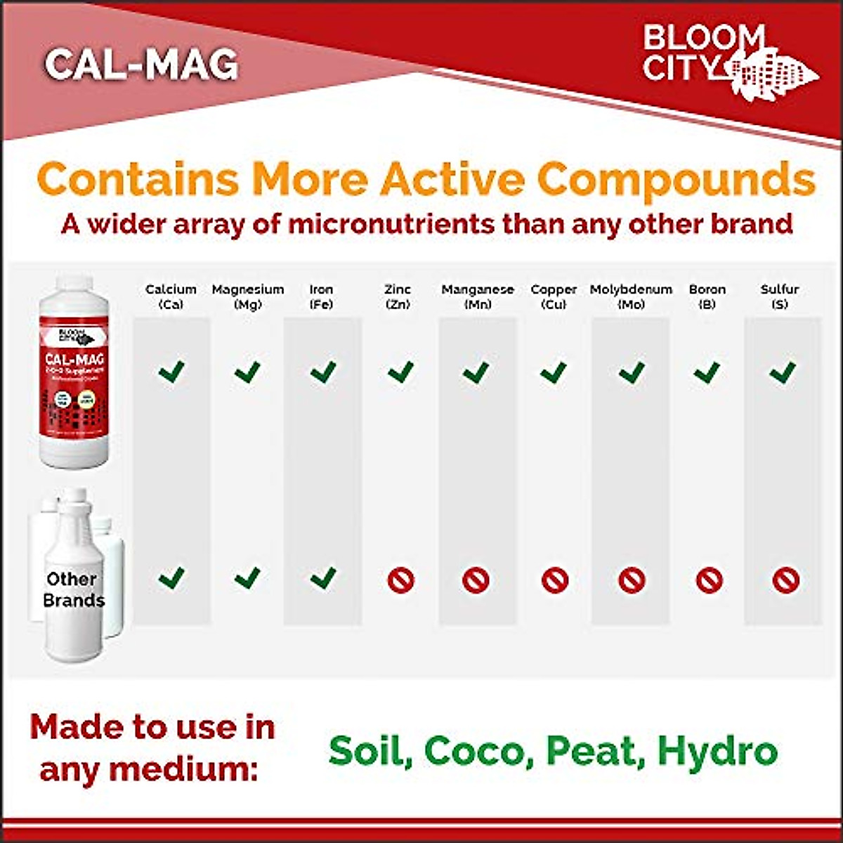 Bloom City Professional Grade Ultra Pure Cal-Mag Growing Fertilizer, Quart (32 oz)