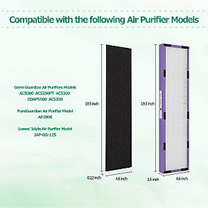 Drolma 2 Pack FLT5250PT Filter C True HEPA Replacement Filters + Pre Filter, Compatible with GermGuardian Air Purifier AC5250PT, AC5000E, AC5300B, AC5350W, AC5350B, CDAP5500 Series Filter C, 2 Units