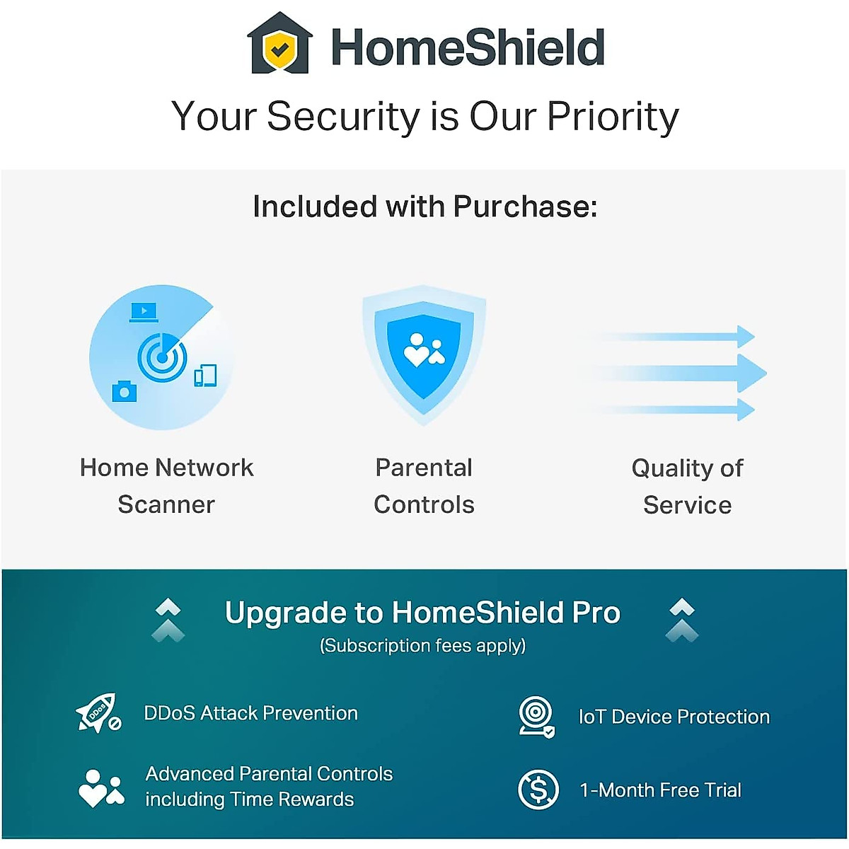 TP-Link Deco AX3000 WiFi 6 Mesh System(Deco X55) - Covers up to 6500 Sq.Ft, Replaces Wireless Router and Extender, 3 Gigabit Ports per Unit, Supports Ethernet Backhaul (3-Pack) (Renewed)