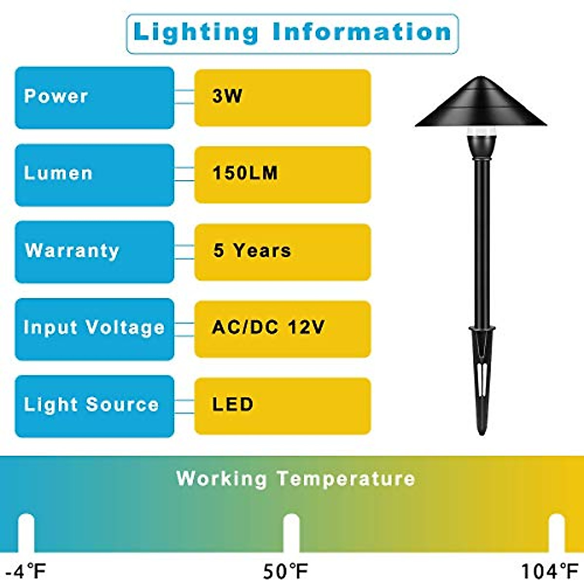 Gardenients Low Voltage Landscape Lights Landscape Lighting Garden Pathway Lights Yard Lights Driveway Lights, Aluminum Construction Outdoor Waterproof 12V 3W 3000K Warm-White Light（4-Pack）