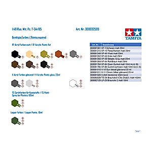 TAMIYA 1/48 Russian Medium Tank T-34-85 TAM32599 Plastic Models Armor/Military Misc