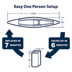 Sea Eagle 393RL RazorLite Inflatable Kayak Pro Package