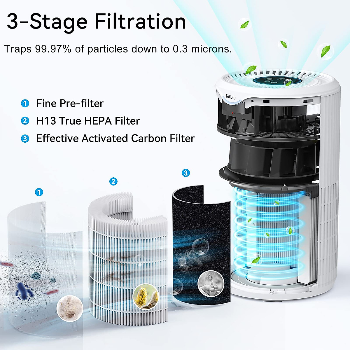 Air Purifiers for Home Large Room 1345 Ft², Tailulu H13 True HEPA Air Cleaner with Replacement Filter Purify Smoke Dust Pollen for Bedroom Living Room, Only for D09 Air Purfiier
