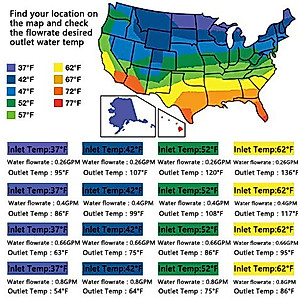 3000W Mini Electric Tankless Hot Water Heater Instant Hot Water Heating Machine for Kitchen Bathroom GOLD 110V