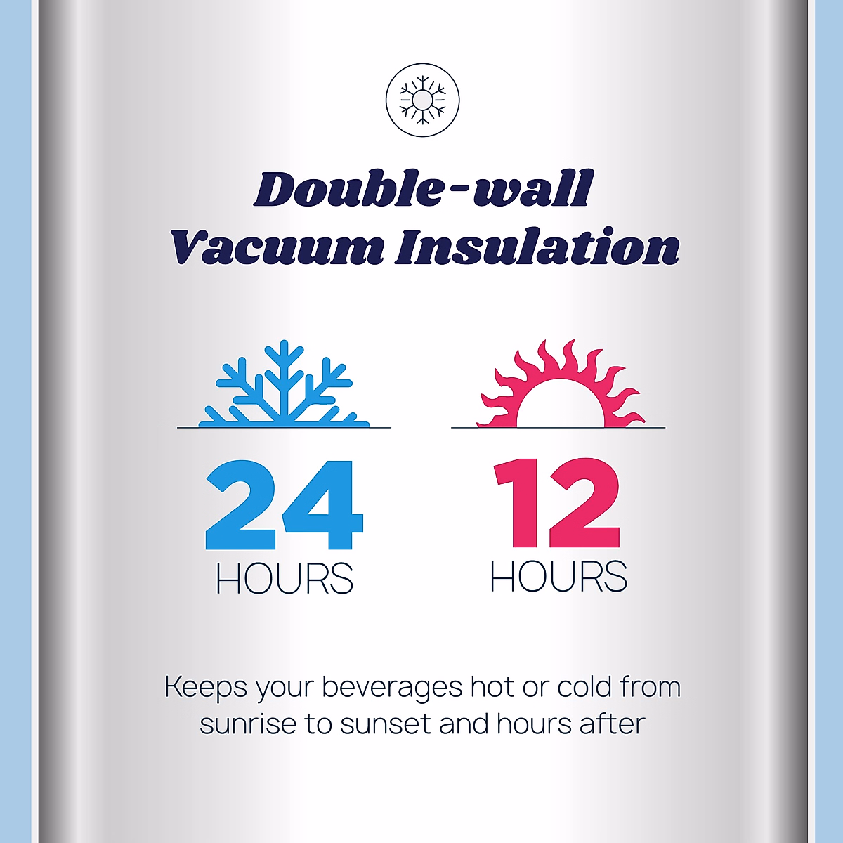 Revelist Sports Water Bottle - 32 Oz, 3 Lids (Straw Lid, Spout & Screw Top) with Boot, Vacuum Insulated Stainless Steel, Double Walled, Reusable Water Flask, Metal Canteen - Mist Blue