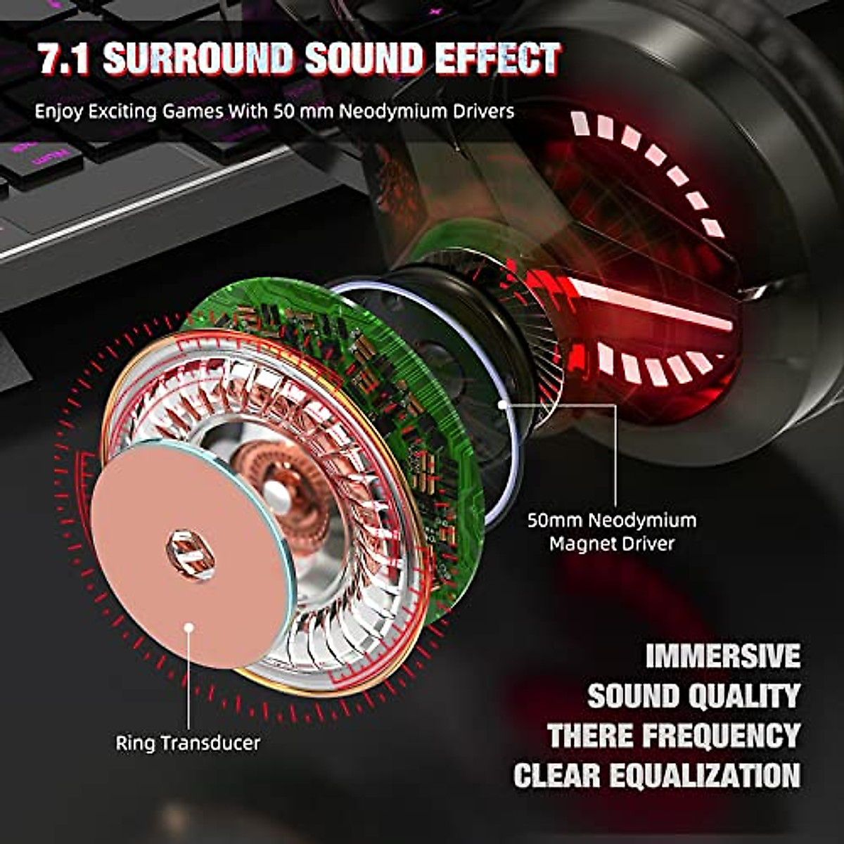 ONIGAL Gaming Headset with Microphone for PlayStation 5, Double Head Beam Suspended Soft Soft Memory Earmuffs, 7.1 Surround Sound Wired Headset LED Light for PS5, PC, PS4, iMac, Laptop