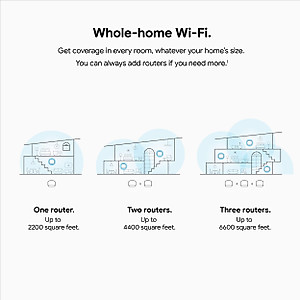 Google Nest WiFi Router 3 Pack (2nd Generation) – 4x4 AC2200 Mesh Wi-Fi Routers with 6600 Sq Ft Coverage