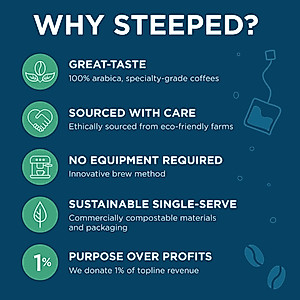 Steeped Coffee Single Serve Coffee Packets - Eco-friendly Individual Instant Coffee Tea Bags - Perfectly Brewed in Minutes, Just Add Water (Variety Pack)(8 Pack)