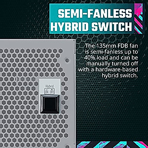 Cooler Master V750 Gold White Edition V2 Full Modular,750W, 80+ Gold Efficiency, Semi-fanless Operation, 16AWG PCIe high-Efficiency Cables, 10 Year Warranty