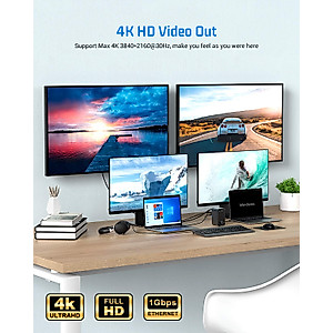 EUASOO Docking Station USB-C 4K Quadruple Display Universal Laptop Docking Station for MacBook and Windows (3 HDMI, VGA, Gigabit Ethernet, USB-C 3.0, 87W PD and 4 USB Ports), Triple Display for macOS