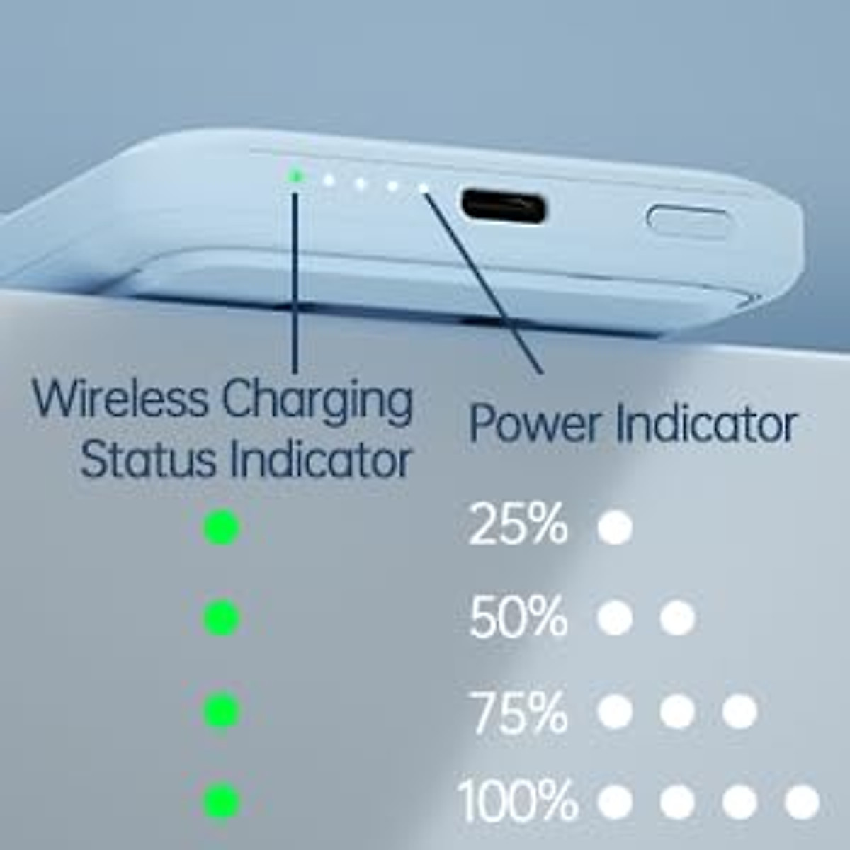 NEWDERY Wireless Power Bank, 10000mAh Magnetic Portable Charger with Foldable Stand 22W USB C, 15W Fast Charging External Battery Pack for iPhone 15 Pro Max/15 Plus/15 Pro/15, iPhone 14/13/12 Series