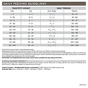 NutriSource Senior Dog Food, Made with Chicken and Rice, with Wholesome Grains, 30LB, Dry Dog Food