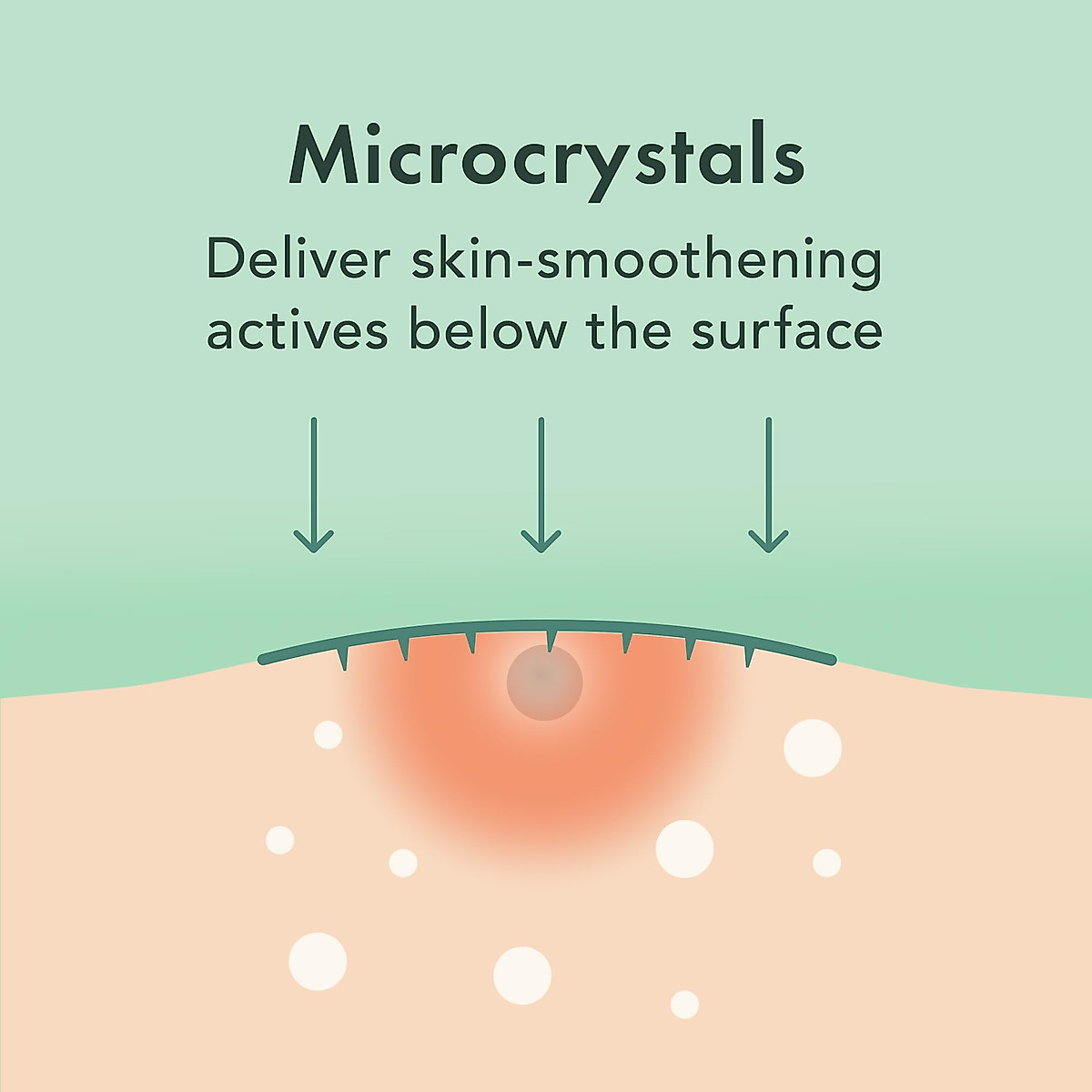 Rael Pimple Patches, Miracle Microcrystal Spot Cover - Hydrocolloid Acne Patch with Tea Tree Oil, Early Stage Zits and Blemish, Korean Skin Care, Vegan, Cruelty Free (27 Count)