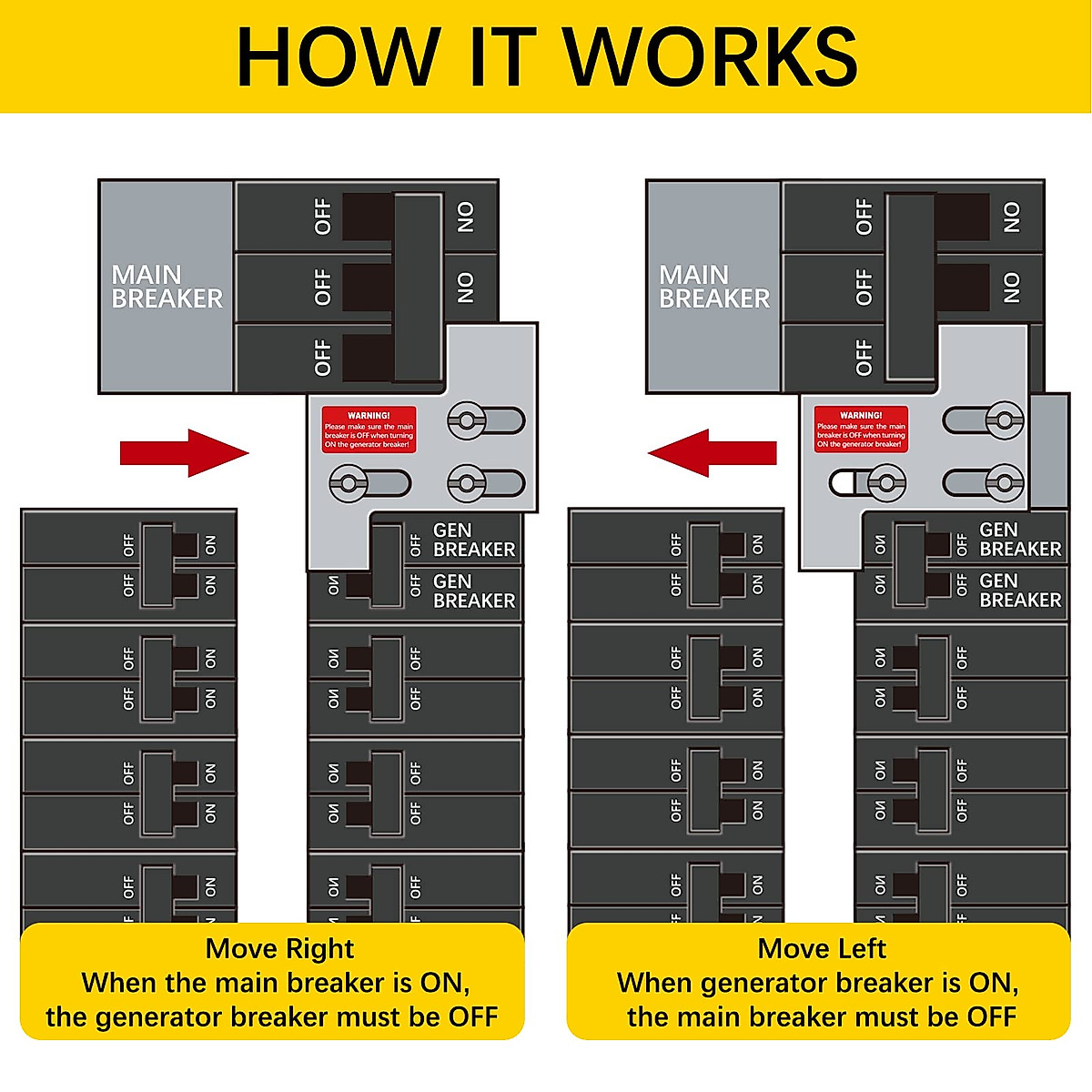 Generator Interlock for General Electric GE 150 or 200 Amp Panels with 1 1/4 Inches Spacing, Brushed Nickel