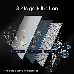 Waterdrop 𝐖𝐃-𝐀𝟏-𝐂𝐅 Filter, Replacement for 𝐖𝐃-𝐀𝟏 Countertop Reverse Osmosis Hot and Cold water Dispenser, 6-month Lifetime
