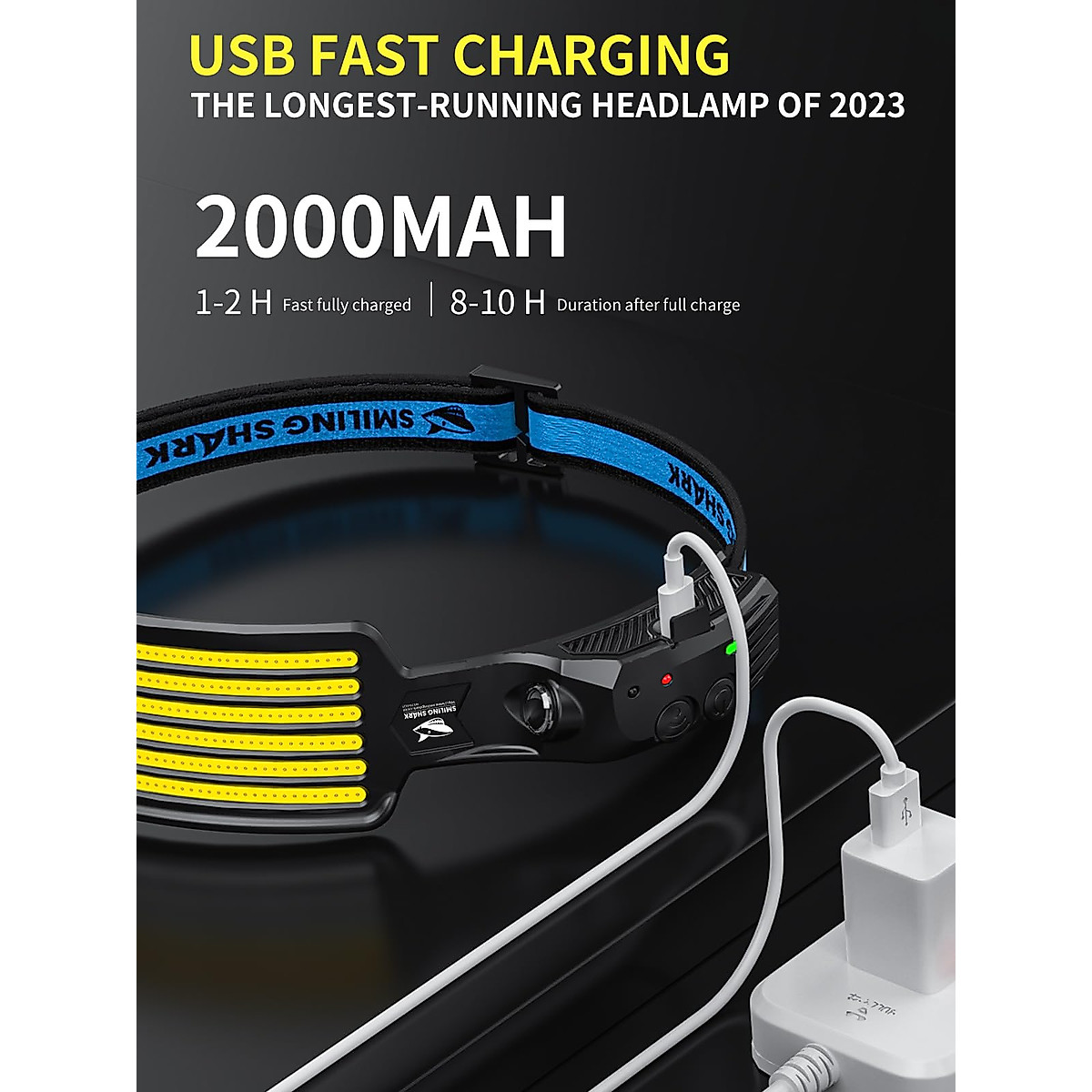 Smiling Shark Rechargeable Headlamp, 2 Pack Wide Angle 6*White Light The Brightest LED Head Lamp with Motion Sensor Waterproof Headlight for Camping Hiking Outdoor, Head-Light-LED-Lamp-Rechargeable