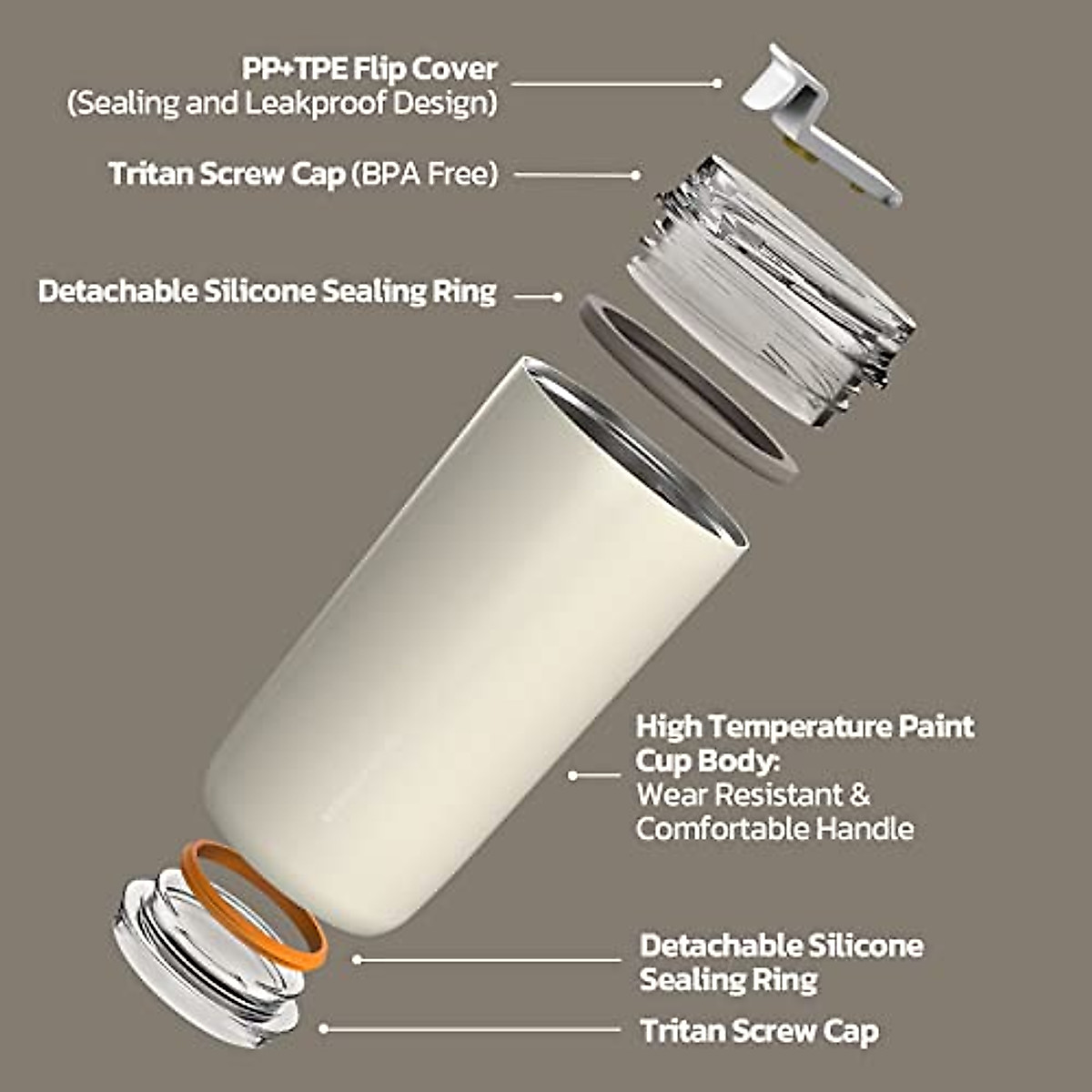 RealCoolRealCool Coffee Mug Tumbler Travel Mug 100% Leakproof Vacuum Insulated Tumbler with Lid- 12 oz, Anti-Scald Coffee Cup,Double Wall, Keeps Drinks Hot&Cold-White