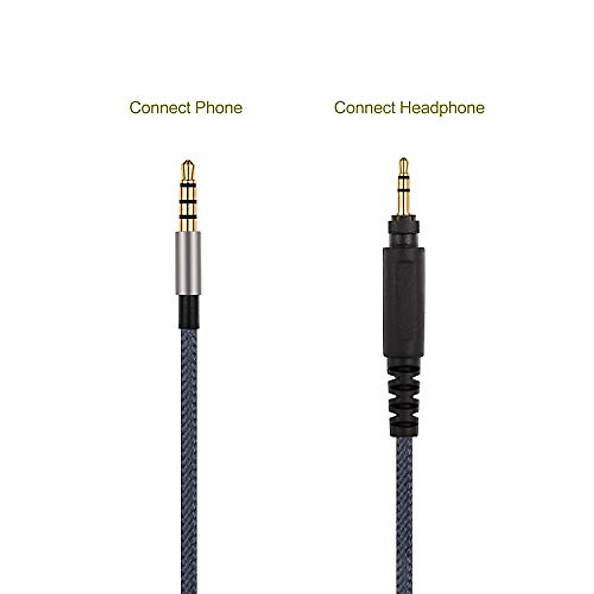 Audio Cable Replacement with in-Line Mic and Remote Volume Control Compatible with SHURE SRH840 SRH940 SRH440 SRH750DJ Headphones and iPhone iPod iPad Apple Devices