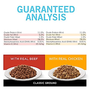 Puppy Chow Purina (8) Cans Healthy Start Nutrition 4-Real Chicken,4-Real Beef .Total 8-5.5 OZ Cans