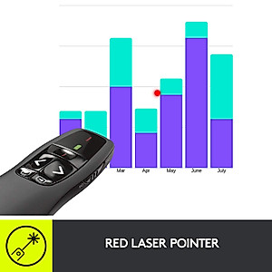 Logitech Wireless Presenter R400, Wireless Presentation Remote Clicker with Laser Pointer