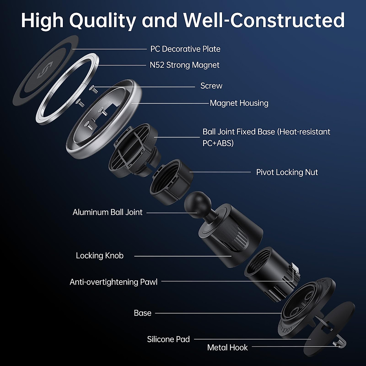 SYNCWIRE for MagSafe Car Mount, Flexible Rotation Magnetic Phone Holder for Car Air Vent,Hands Free Car Cell Phone Holder Mount Compatible iPhone 15 Pro Max 14 13 12,Samsung,MagSafe Car Accessories