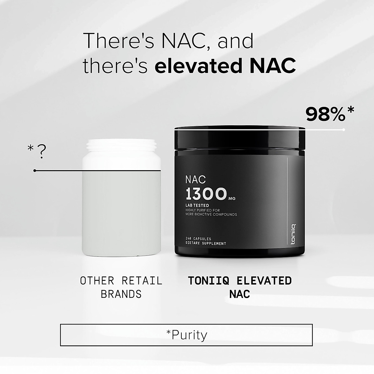 Toniiq 1300mg NAC - 4 Month Supply - Min. 98%+ Tested Purity - Ultra High Strength Bioavailable NAC Cysteine Supplement - 240 Vegetarian N Acetyl Cysteine Capsules -Lab Tested TQ