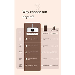 Portable Clothes Dryer Portable Dryer for Apartments, Dorm, RV, Compact Foldable Electric Drying Machine with Dry Bag Delicate Garments, Mini Laundry Dryer Remote Control, Foldable Electric Drying