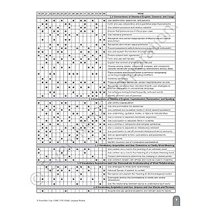 Evan-Moor Daily Language Review, Grade 7 Actvities Homeschooling & Classroom Resource Workbook, Reproducible Worksheets, Teacher Edition, Daily Practice, Skills Assessment, Grammar, Punctuation