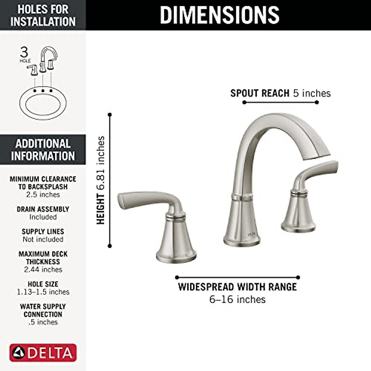 Delta Faucet Geist Widespread Bathroom Faucet Brushed Nickel, Bathroom Faucet 3 Hole, Bathroom Sink Faucet, Bathroom Faucets for Sink 3 Hole, Drain Assembly, SpotShield Brushed Nickel 35864LF-SP