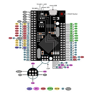 Gowoops MEGA 2560 PRO Board Embed with Male pin headers, Compatible for Arduino Mega2560 DIY