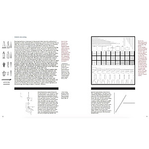 The ABC's of Triangle, Square, Circle: The Bauhaus and Design Theory