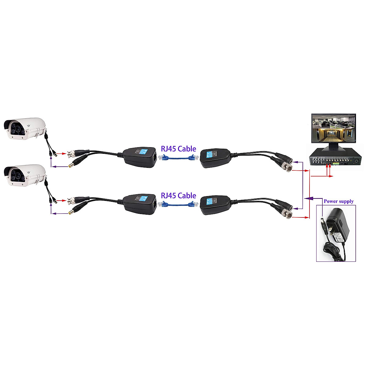 AAOTOKK Video Balun RJ45 to BNC Transceiver Transmitter HD-CVI/TVI/AHD/CVBS with DC Power Connector for 1080P 3MP 4MP 5MP 8MP CCTV Security DVR Surveillance Camera System (4Pairs)