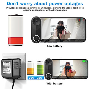 Ousaly Doorbell Power Adapter, 24V Transformer Compatible with Ring Doorbell,Video Doorbell,Nest, Ecobee, Sensi and Honeywell Thermostats, 24 Volt 500mA C-Wired AC Plug in Cord,C Wire Adapter 16.4FT…