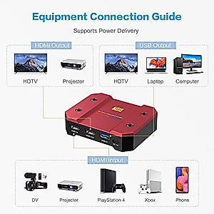 DIGITNOW USB Video Capture Card 4k/60Hz HDR10 Zero-Lag Passthrough, Ultra-Low Latency, Full HD Video Recording for PS5, PS4/Pro, Xbox Series X/S, Xbox One X/S, Real USB3.0