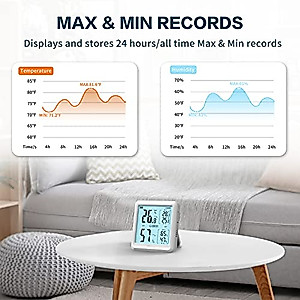 DOQAUS Digital Hygrometer Indoor Thermometer for Home, Room Thermometer with 3s Fast Refresh & Max Min Records, Temperature Humidity Monitor Meter with Touch LCD Backlight, USB Rechargeable