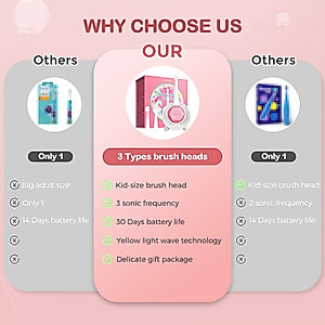 Rechargeable Electric Toothbrush for Baby, Toddler Electric Toothbrush with LED Light, Easy-Grip Silicone Handle, 3 Modes with 2 Minutes Smart Timer, Ages 1+, Pink