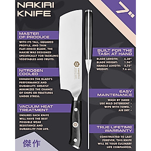 KESSAKU Nakiri Knife - 7 inch - Dynasty Series - Asian Vegetable Cleaver - Razor Sharp Kitchen Knife - Forged ThyssenKrupp German High Carbon Stainless Steel - G10 Garolite Handle with Blade Guard