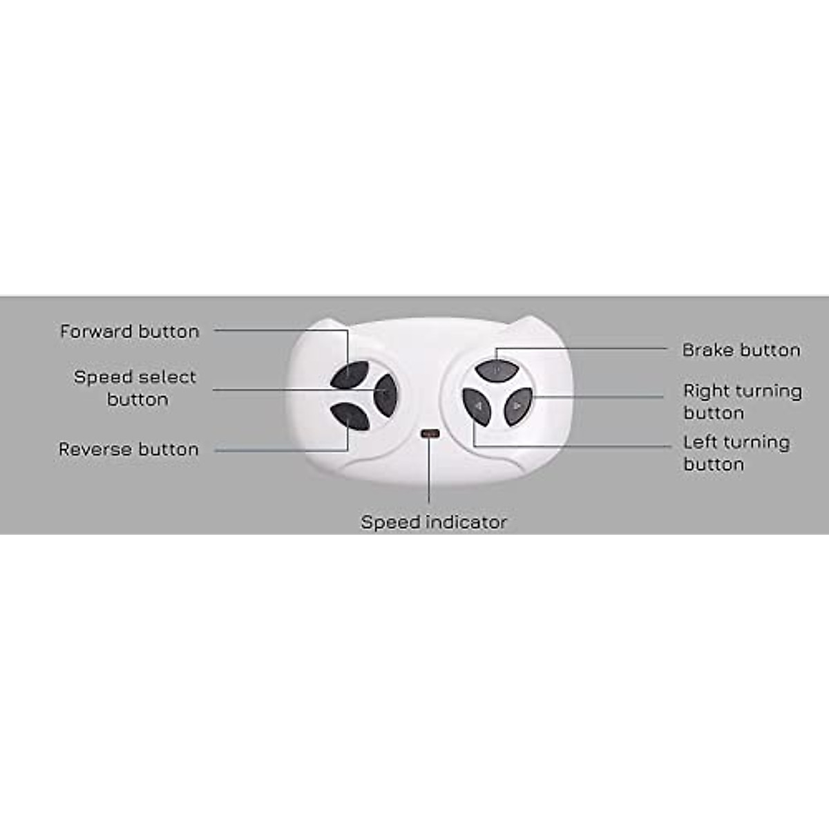 Dakott Lamborghini V12 Vision Gran Turismo Ride on Sports Car for Kids., Pink, Large