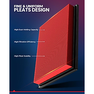 KAX Premium Engine Air Filter, GAF001 (CA10755) Replacement for Camry, Highlander, Sienna, Avalon, ES350, NX200T, NX300, RX350, RX350L, Durango, Grand Cherokee, 200% Longer Life