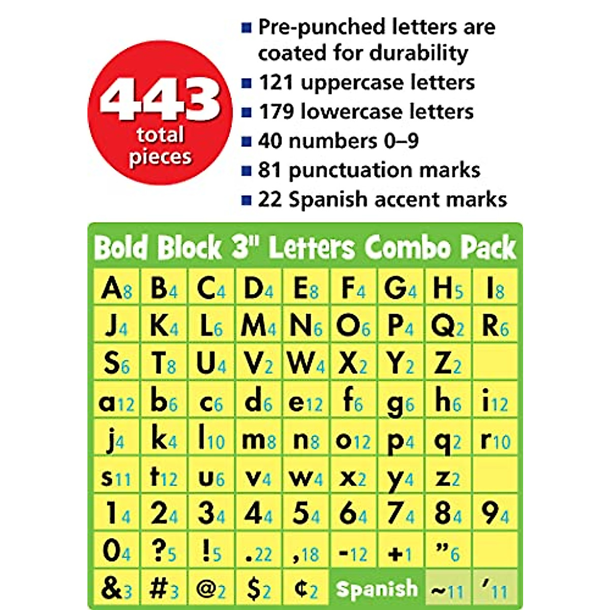 Playful Patterns Bold Block 3" Letters