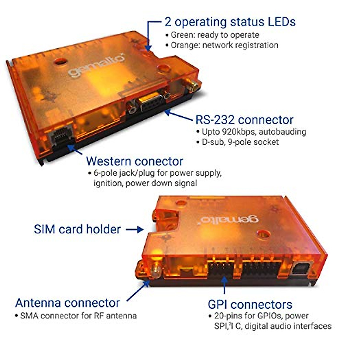 AWS-Ready Gemalto PLS62T-W-USB 4G/LTE Global Terminal/Modem | SIM Card Included