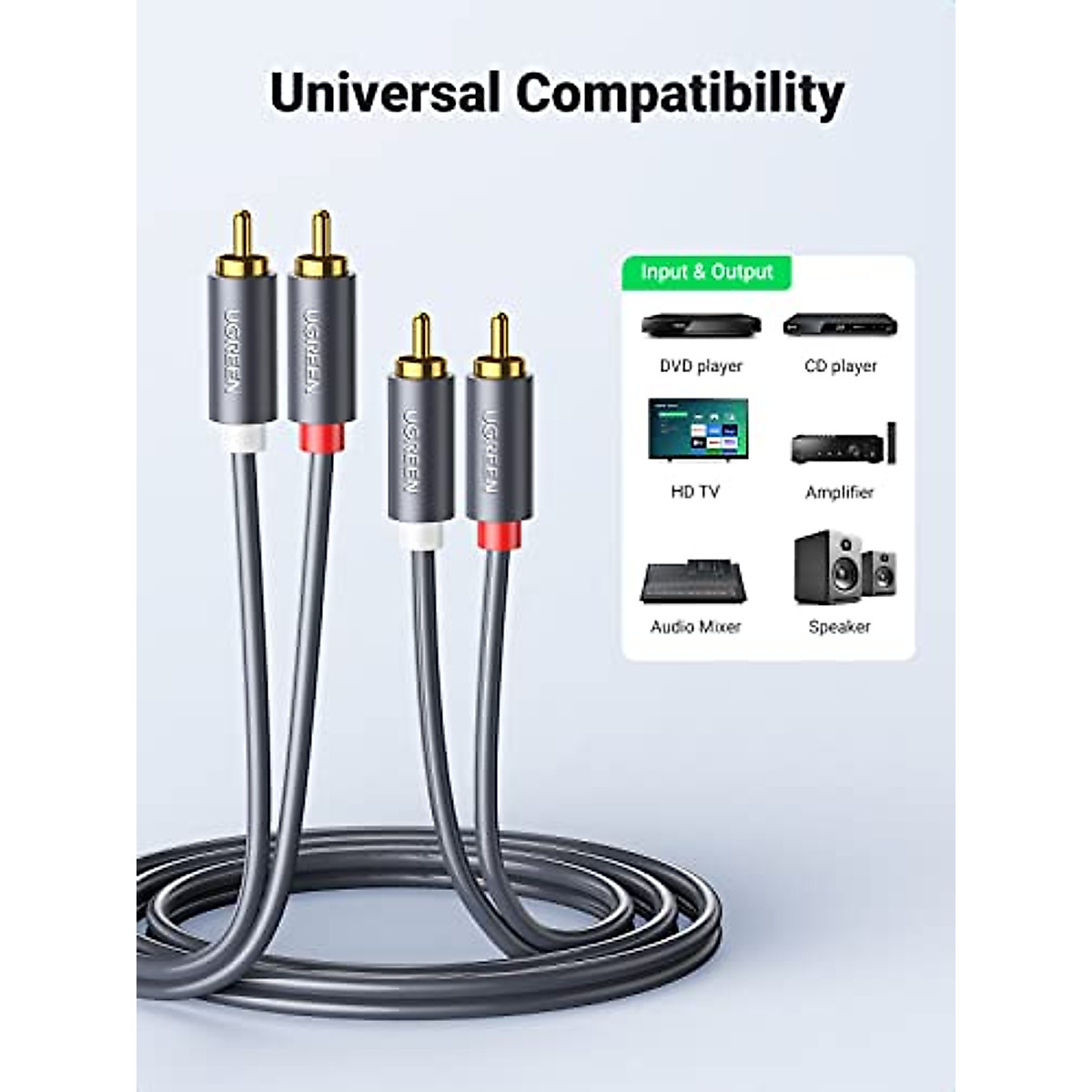 UGREEN RCA Cable, 6FT 2RCA Male to 2RCA Male Stereo Audio Cable Gold Plated Car Audio Subwoofer Adapter Dual Shielded Red and White Cord for Home Theater Amplifier Hi-Fi System Car Audio Speaker