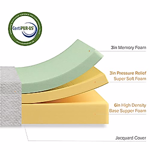 ZINUS 12 Inch Ultima Memory Foam Mattress, Full, Fiberglass Free, Pressure Relieving, CertiPUR-US Certified, Mattress in A Box, White