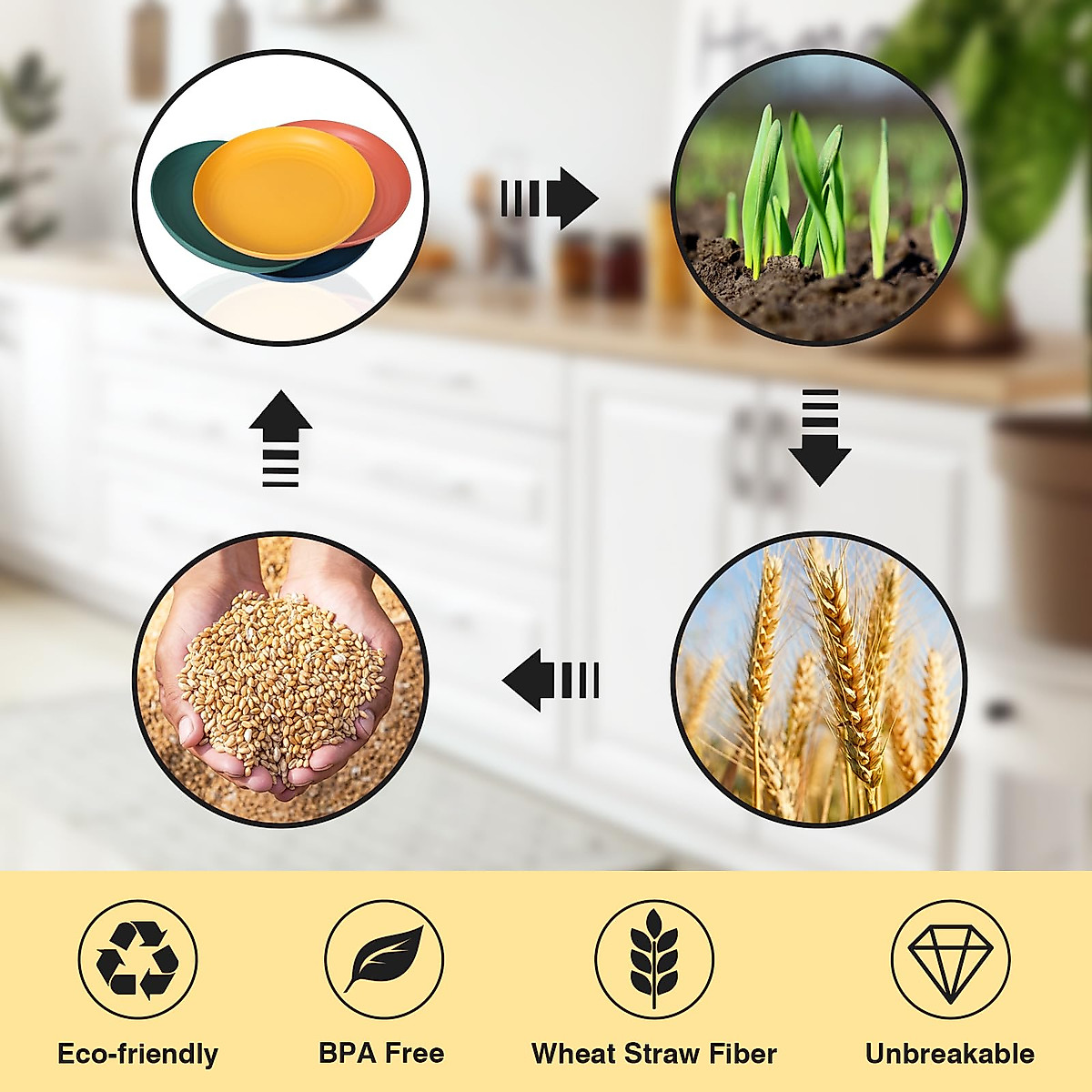 Idealic 9inch Wheat Straw Plates, Unbreakable Dinner Plates Set of 8, Dishwasher & Microwave Safe Reusable Kids Plate Set, Salad Plate for Kids, Multi-colors