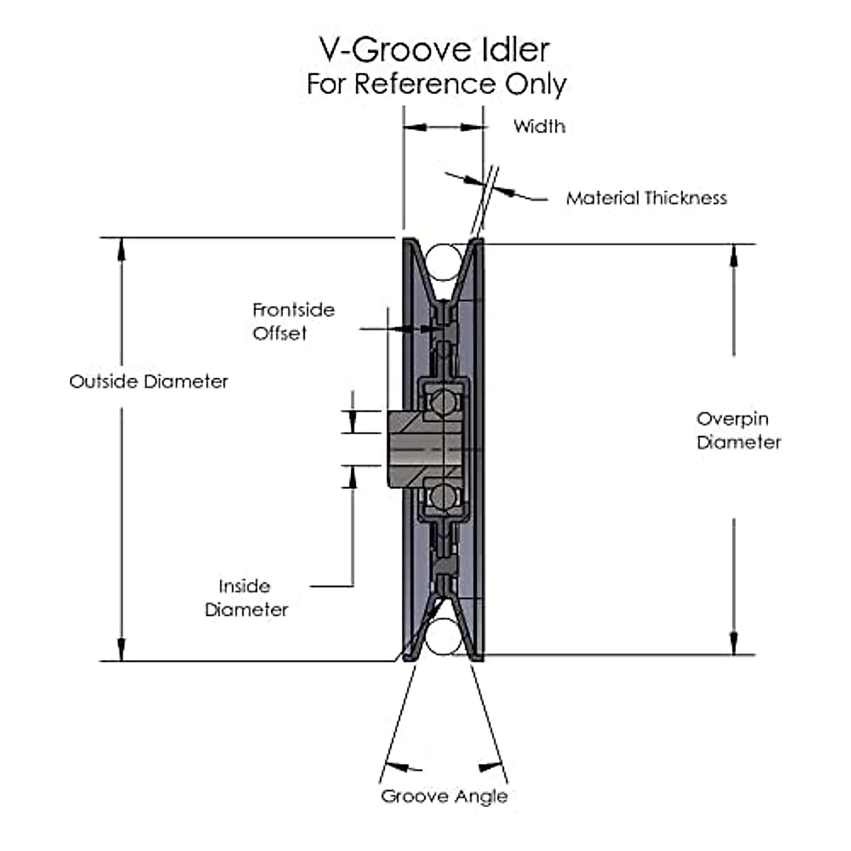 Terre Products - V-Groove/V-Belt Drive Pulley, 2'' Outside Diameter, 3/4" Bore, Die Cast, Z3A Zinc Alloy, Compatible Replacement for Chicago Die Cast 200A