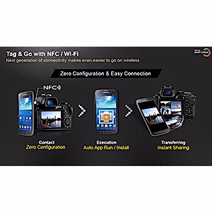 Samsung NX EV-NX300ZBSTUS Wireless SMART Digital Camera 20.3MP Compact System Camera with 3.3-Inch AMOLED- with 18-55mm OIS Lens (Black)