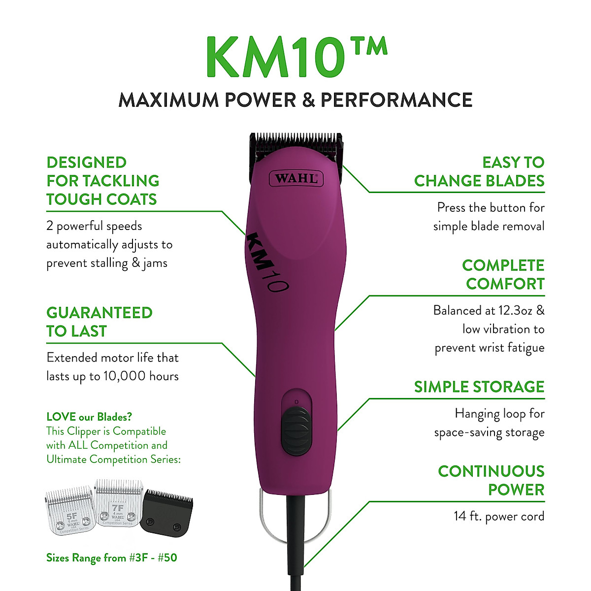 Wahl Professional Animal KM10 2-Speed Brushless Motor Pet, Dog, and Horse Clipper Kit - Berry