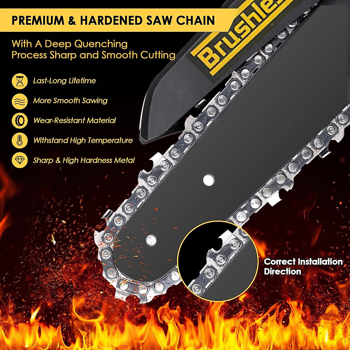 Mellif Cordless Power Chainsaw for Dewalt 20V Max Battery (Battery NOT Included) 6-Inch Hand-held Mini Pruning Saw with Brushless Motor & Replacement Chain for Wood Cutting | Tree Trimming | Camping